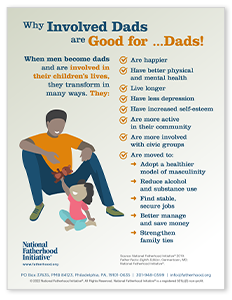Father Absence Statistics