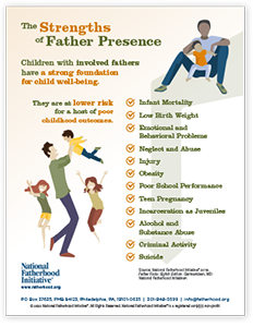 Father Absence Statistics