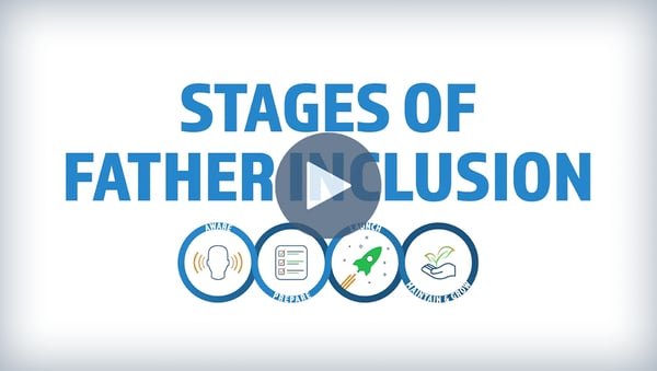 The Stages of Father Inclusion | Stage 1: Aware
