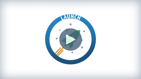 The Stages of Father Inclusion