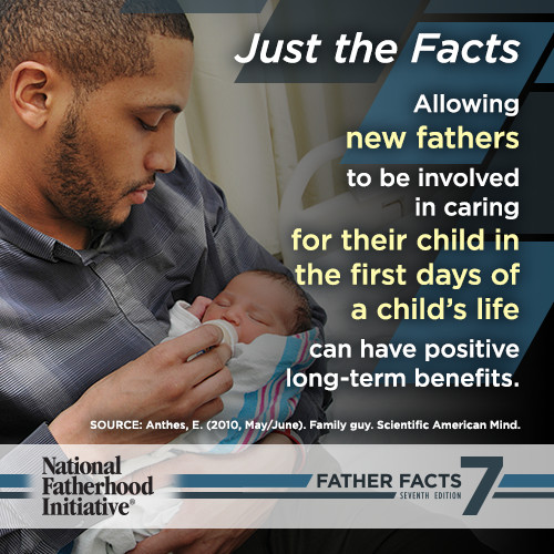 7 MORE Facts from Father Facts 7 [Free Resource]
