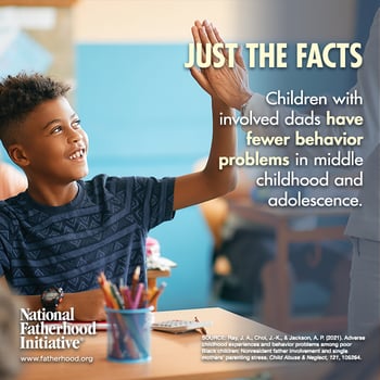 Father Absence Statistics