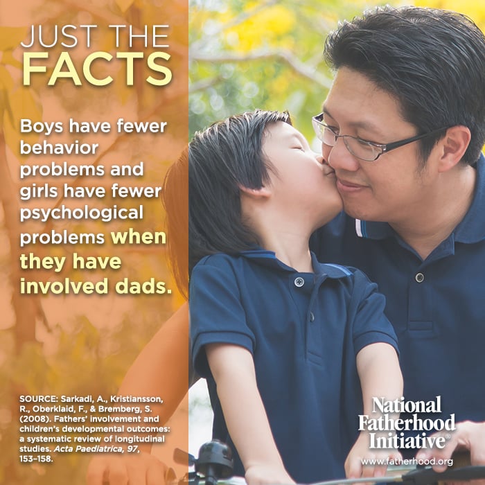 [Free Resource] 12 New Sharable Father Facts Images from National ...