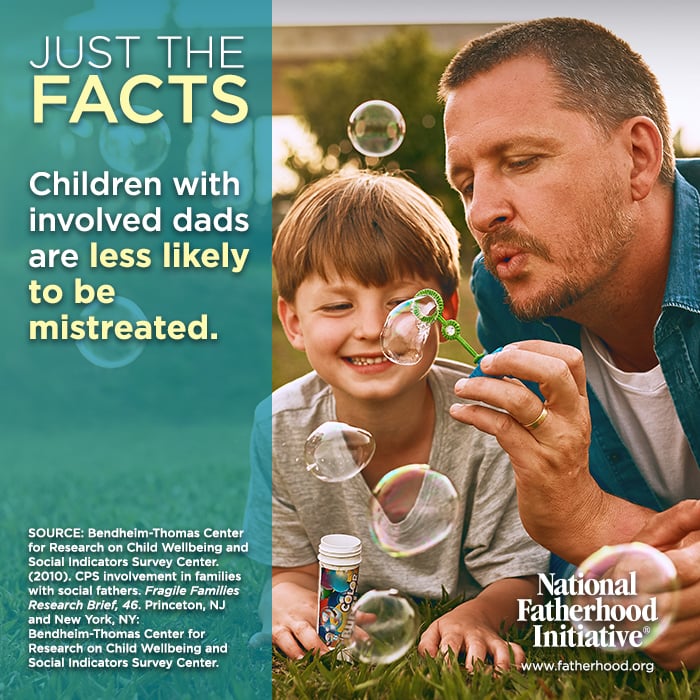 [Free Resource] 12 New Sharable Father Facts Images from National ...