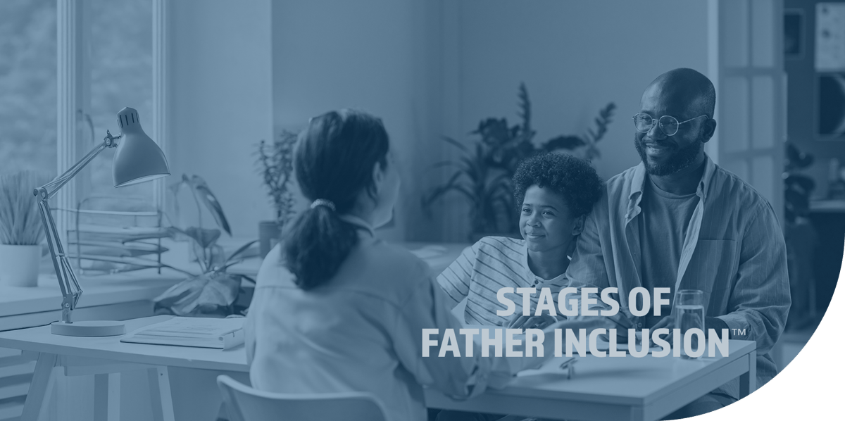 Building Father-Inclusive Programs - Four Stages of Father Inclusion