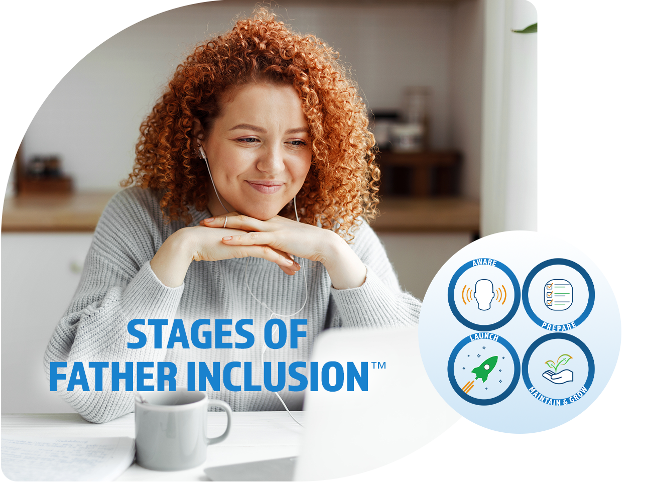 Building Father-Inclusive Programs - Four Stages of Father Inclusion