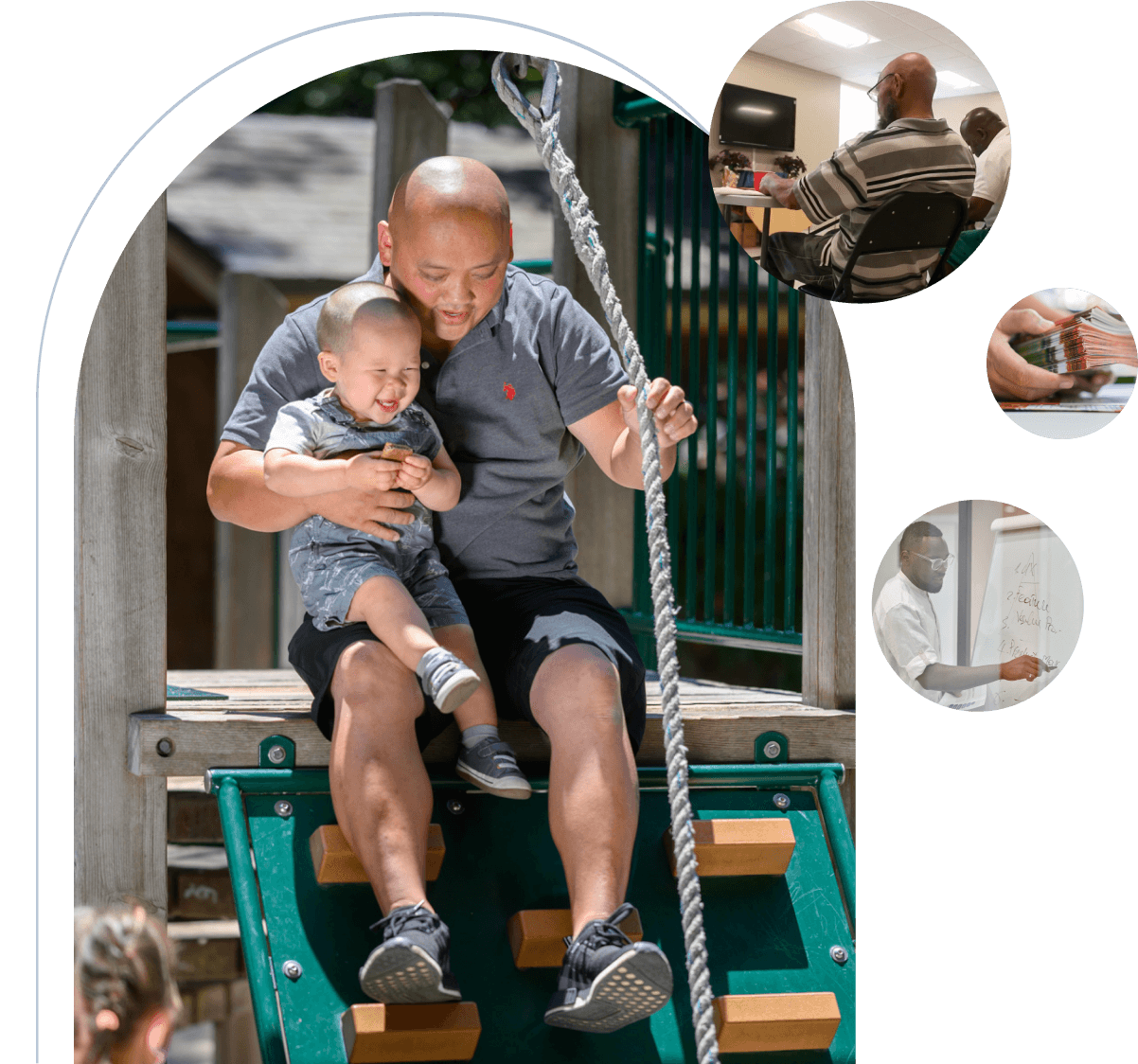Father Involvement Programs for Organizations and Families | NFI