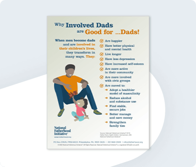 Father Absence Statistics