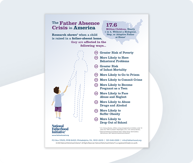 Father Absence Statistics