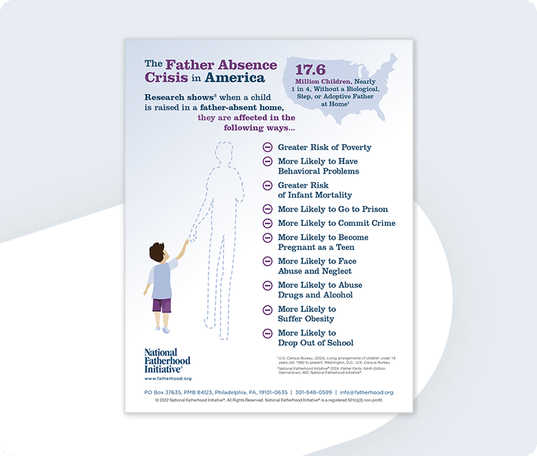Father Absence Statistics