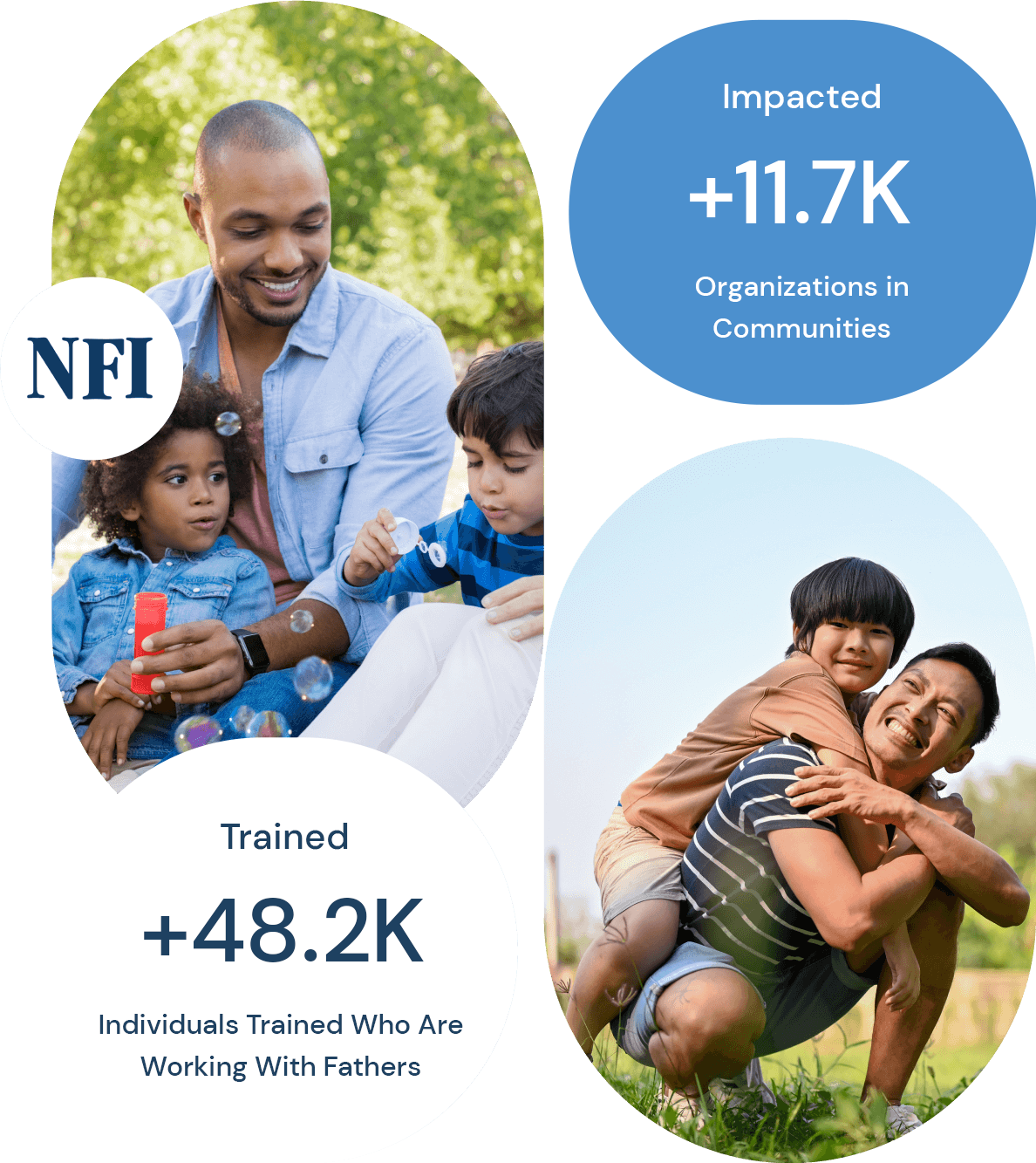 Father Absence Statistics